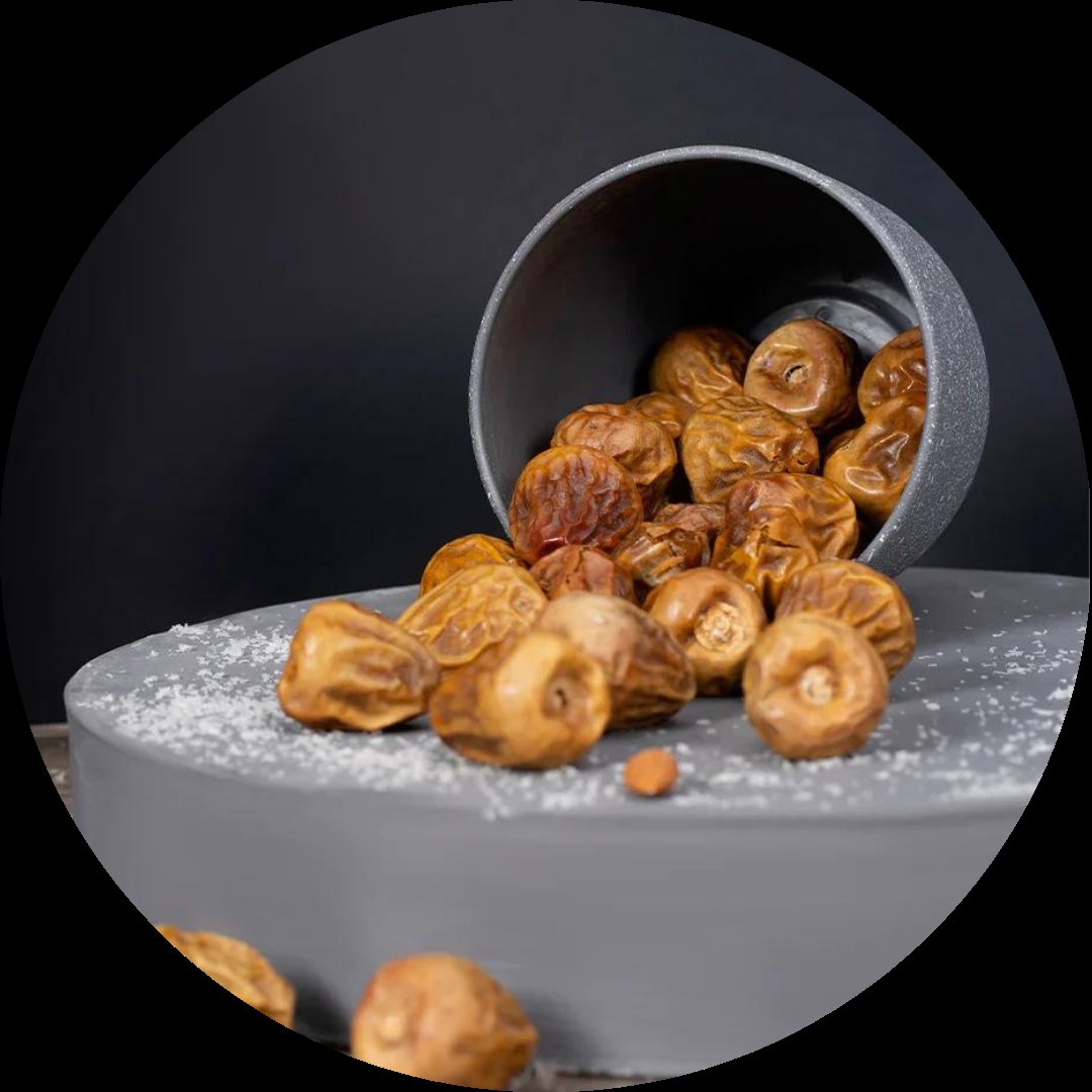 Premium Dates